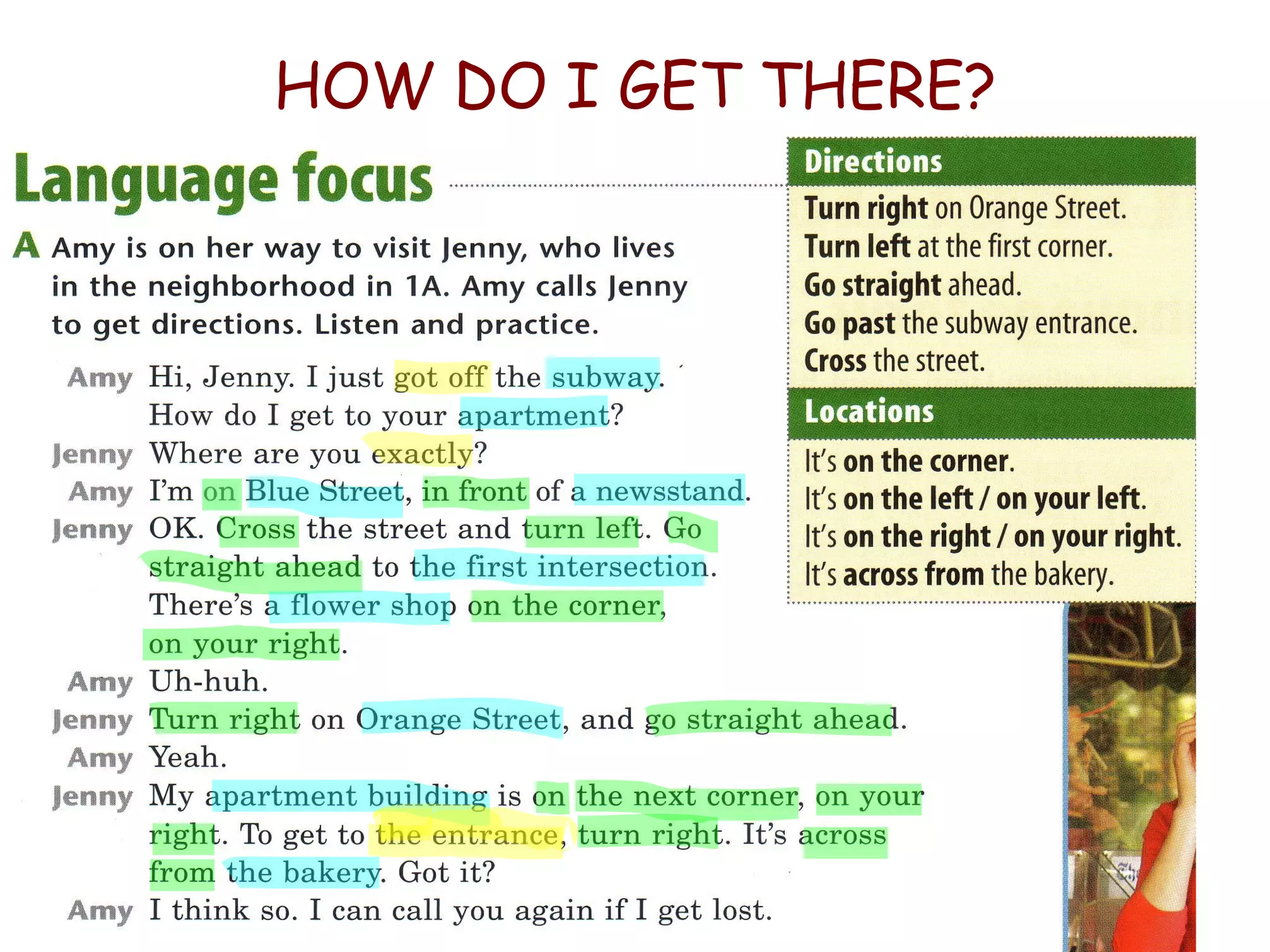 The Neighbourhood And Giving Directions | PPT