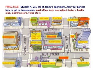 The Neighbourhood And Giving Directions | PPT
