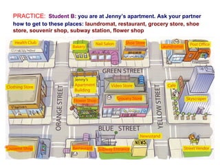 The Neighbourhood And Giving Directions | PPT