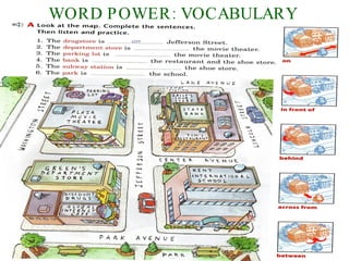 The Neighbourhood And Giving Directions | PPT