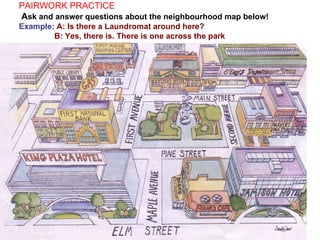The Neighbourhood And Giving Directions | PPT