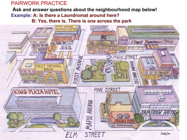The Neighbourhood And Giving Directions | PPT | Malls & Shopping ...
