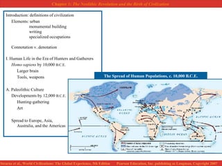 The Neolithic Revolution | PPT