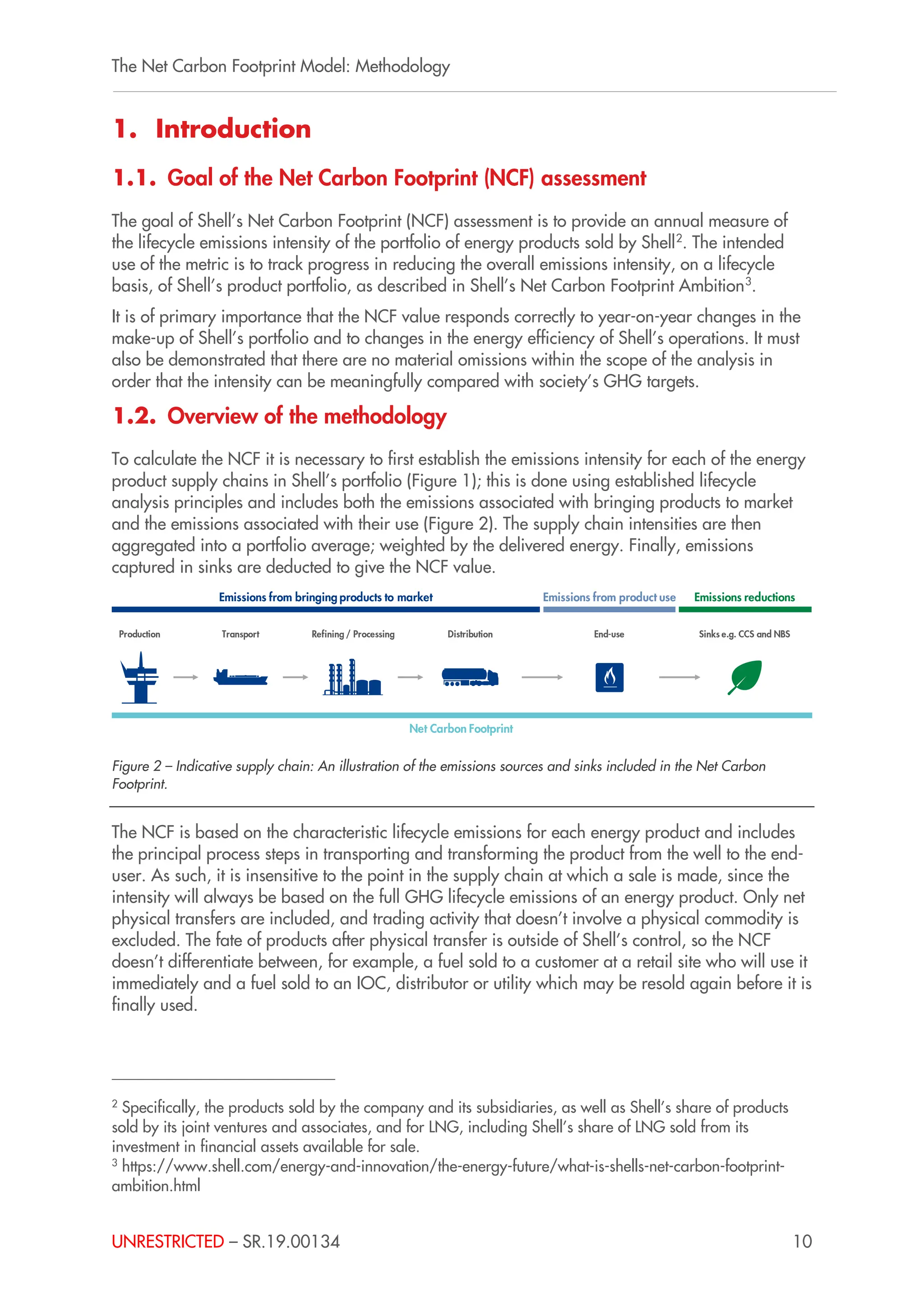 the-net-carbon-footprint-model (SHELL).pdf