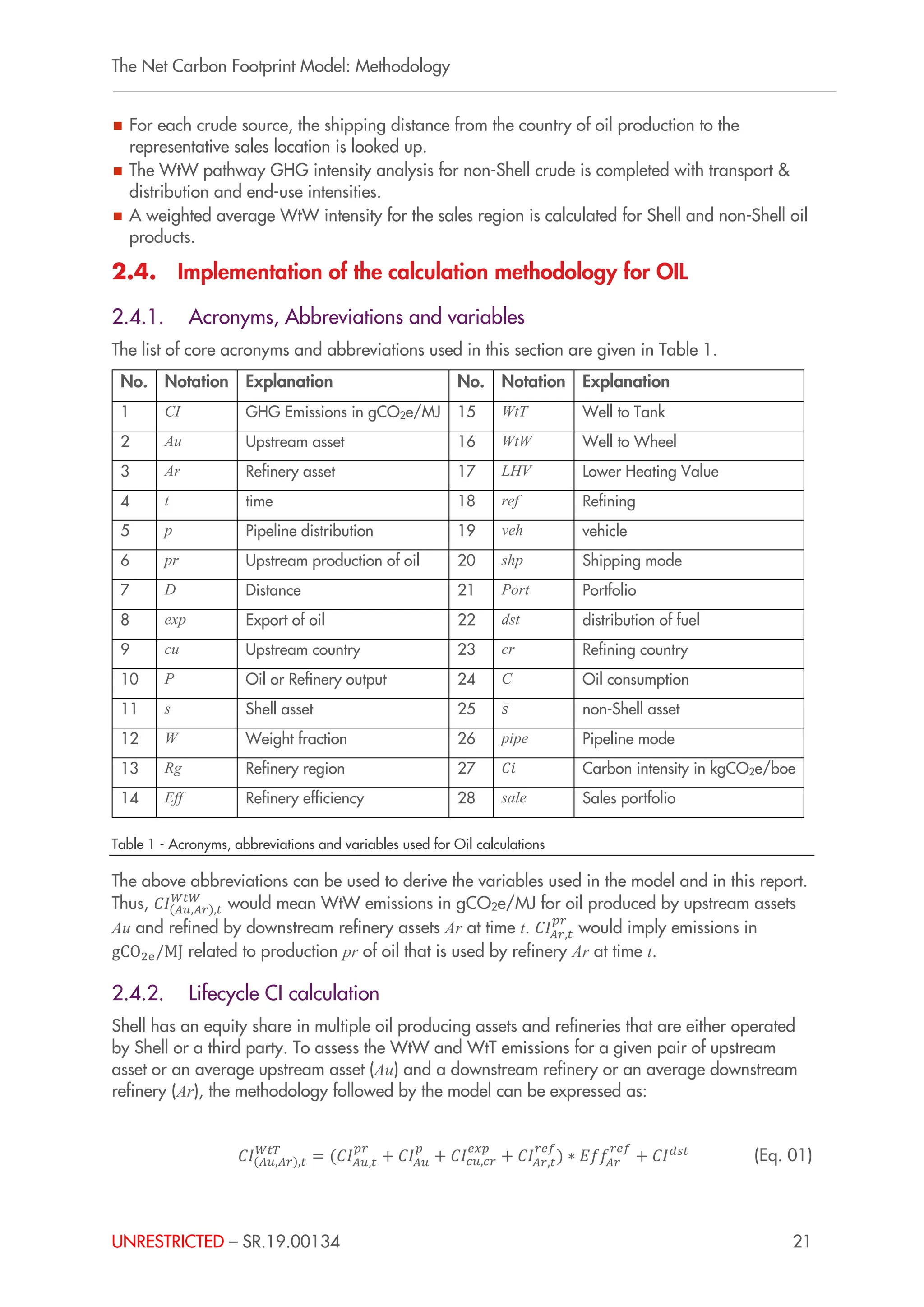 the-net-carbon-footprint-model (SHELL).pdf