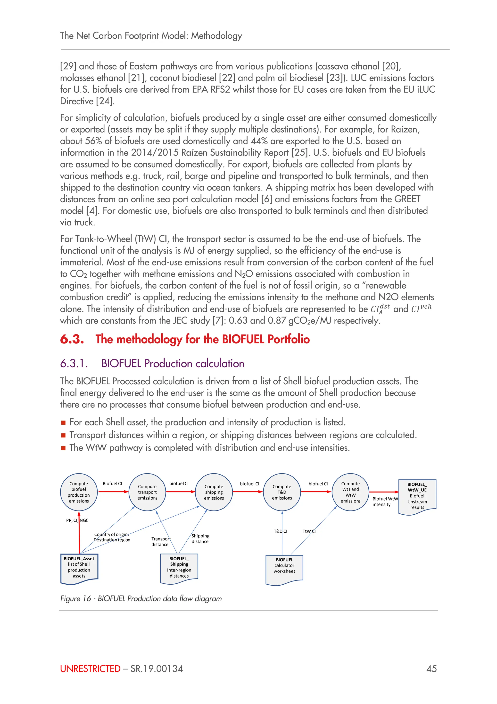 the-net-carbon-footprint-model (SHELL).pdf