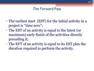 The Network Diagram and Critical Path | PPT