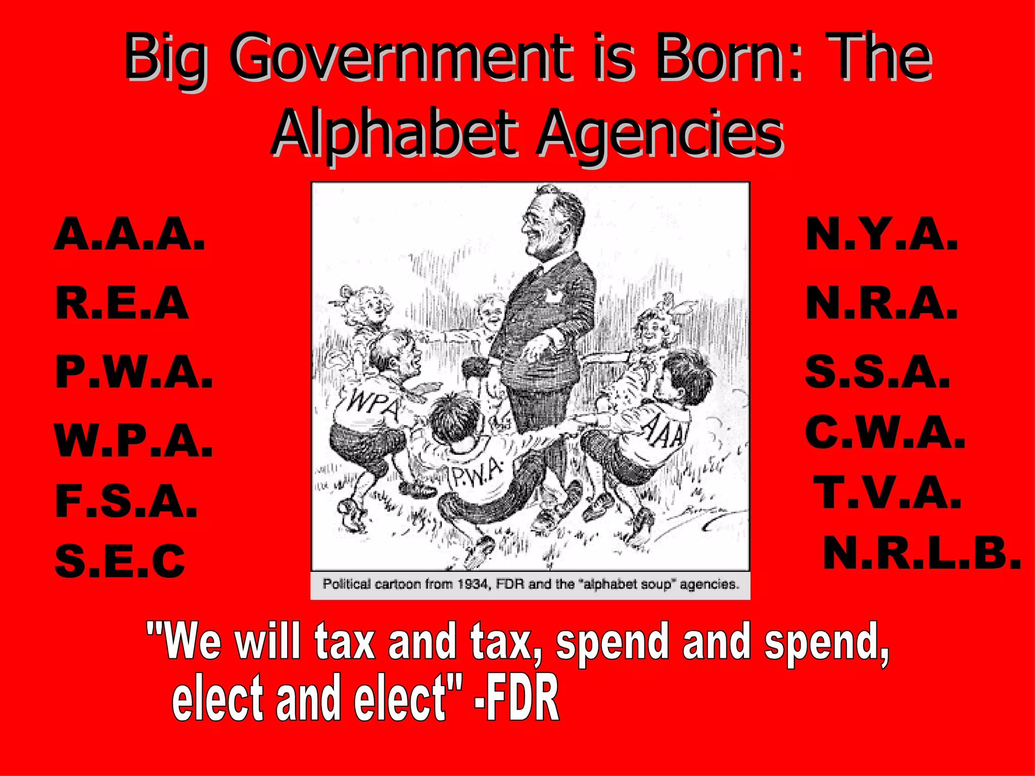 The New Deal | PPT