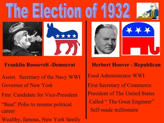 The New Deal | PPT