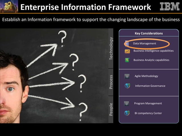 The New Enterprise Data Platform | PPTX
