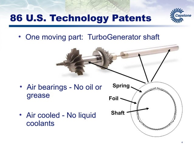 Green, Sustainable Microturbines | PPT