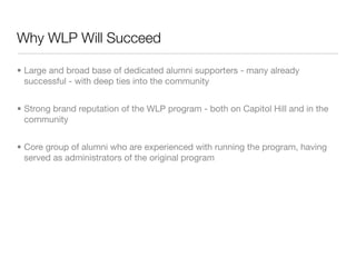 The New WLP | PPT