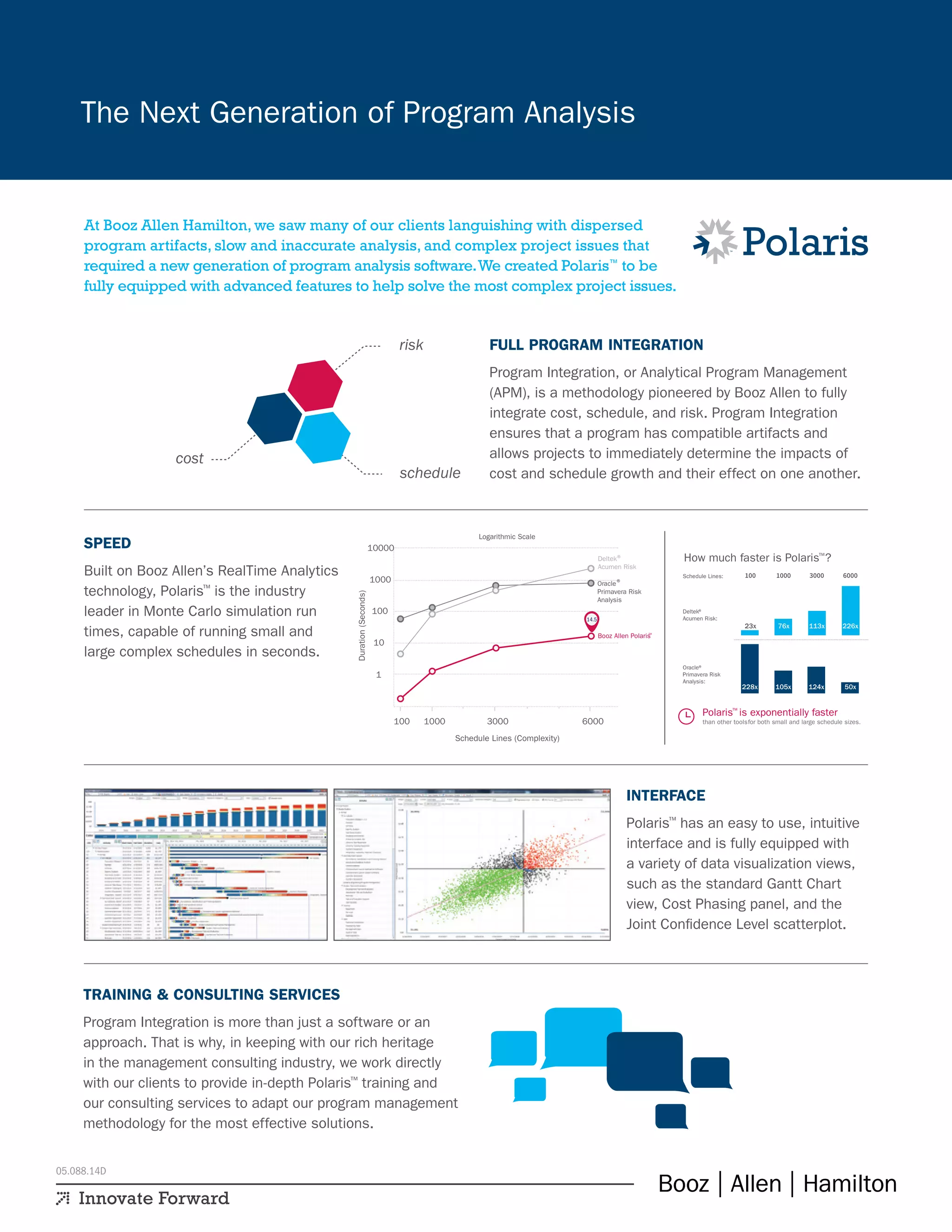 The Next Gen Program Analysis Infographic | PDF