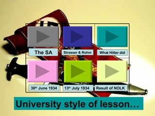 The Night Of The Long Knives | PPT