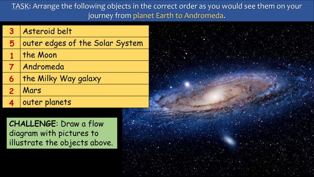 The-night-sky-PPT.pptx