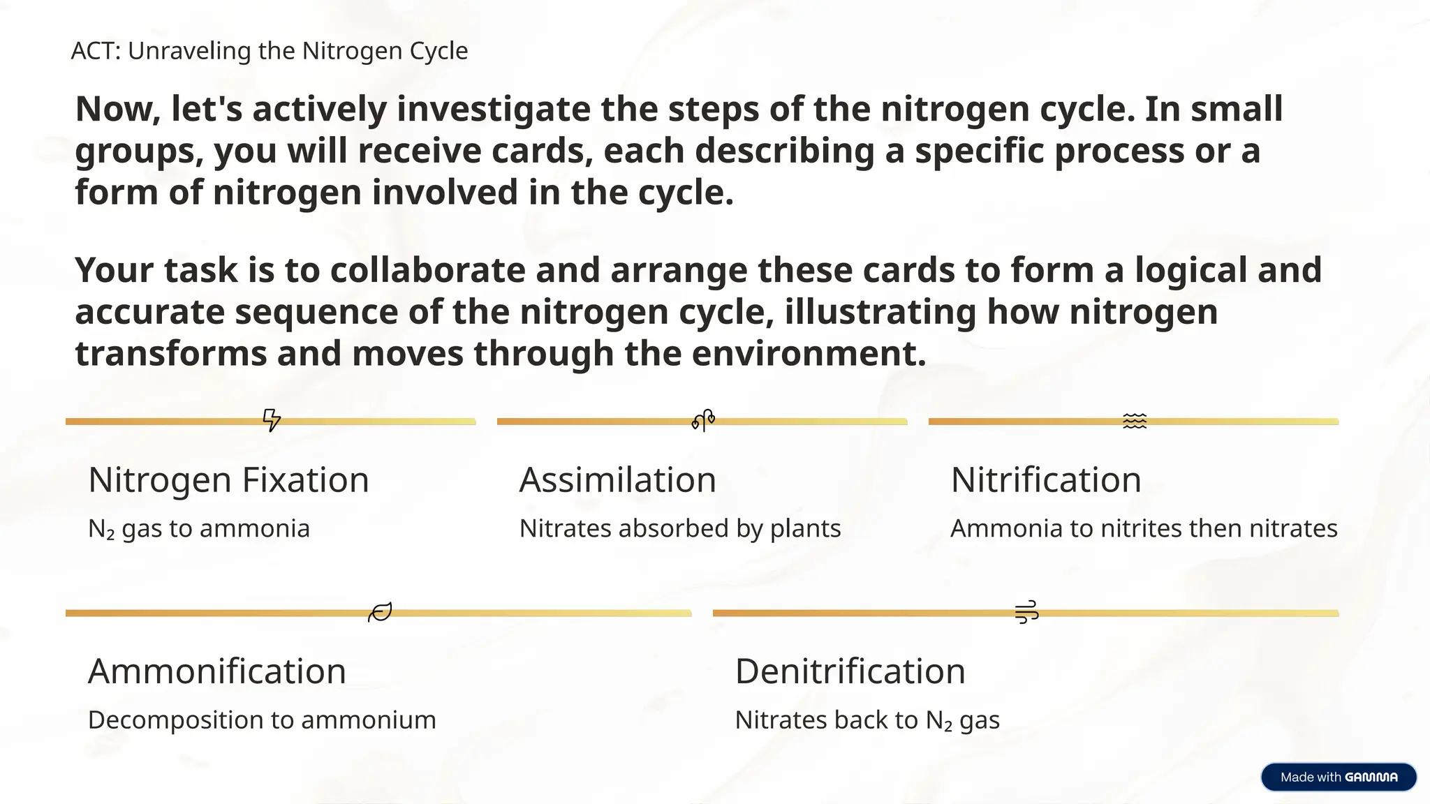 The-Nitrogen-Cycle-A-Fundamental-Process-for-Life.pptx