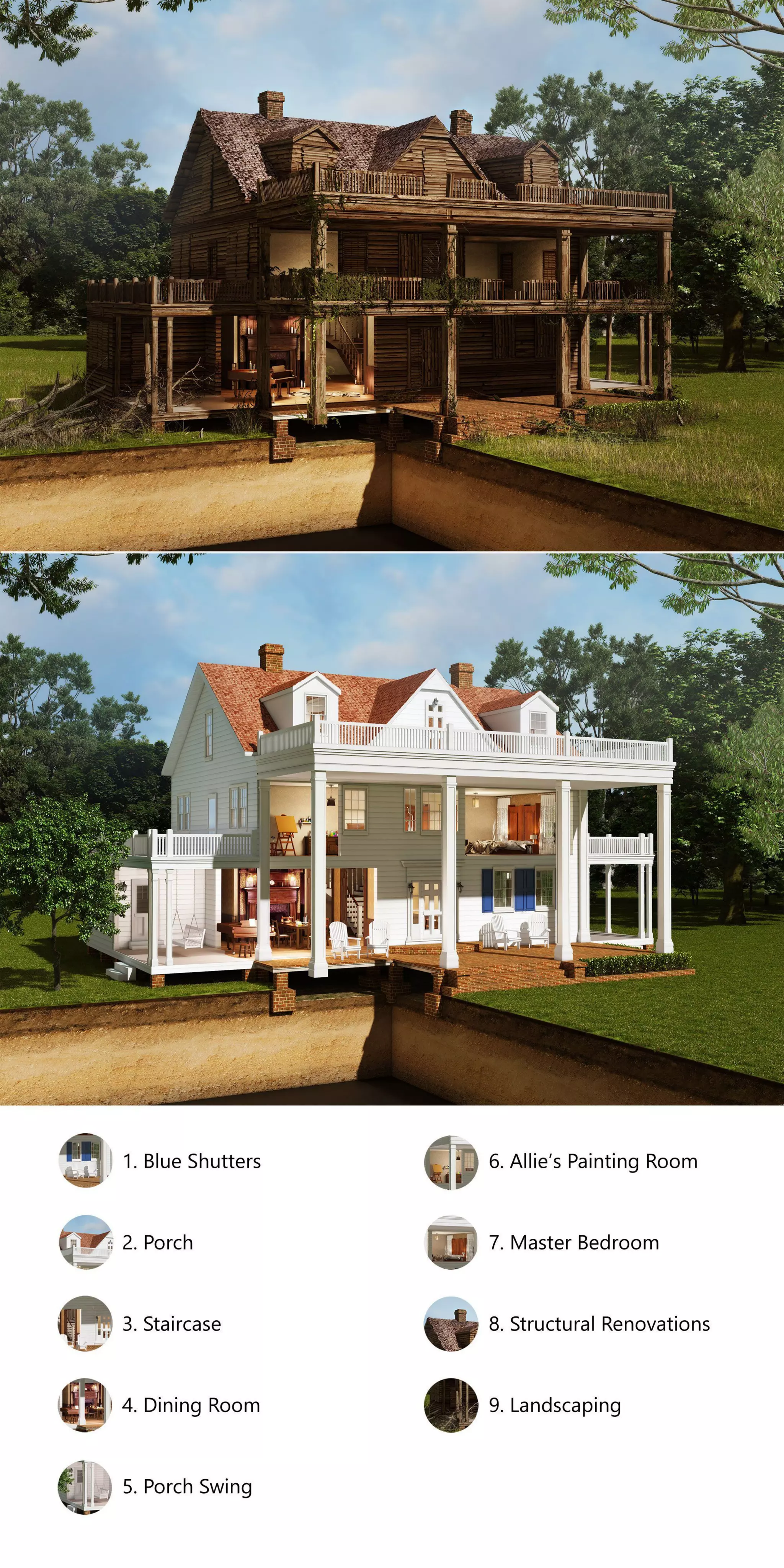 The Notebook House Floor Plan and Renovations | PDF