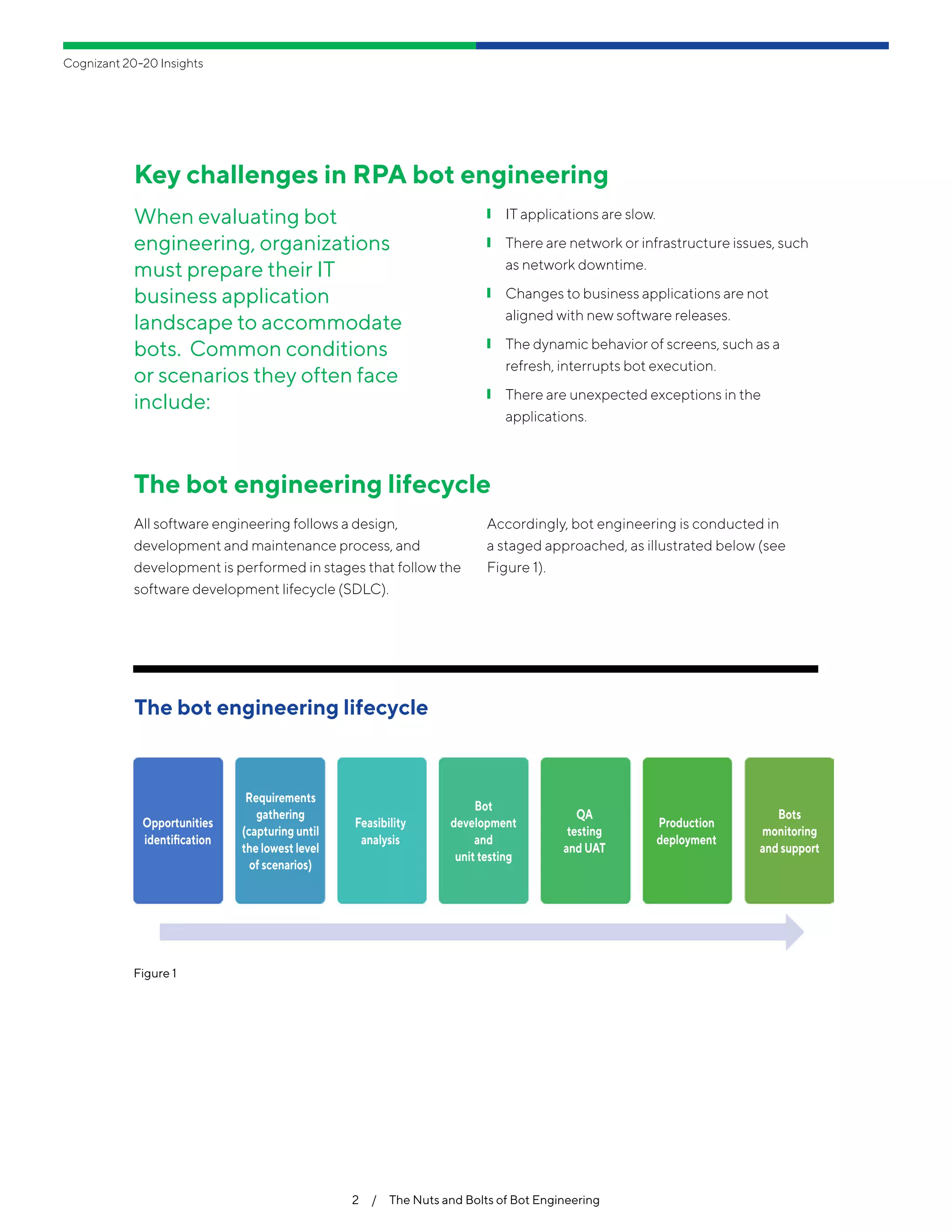 The Nuts and Bolts of Bot Engineering | PDF