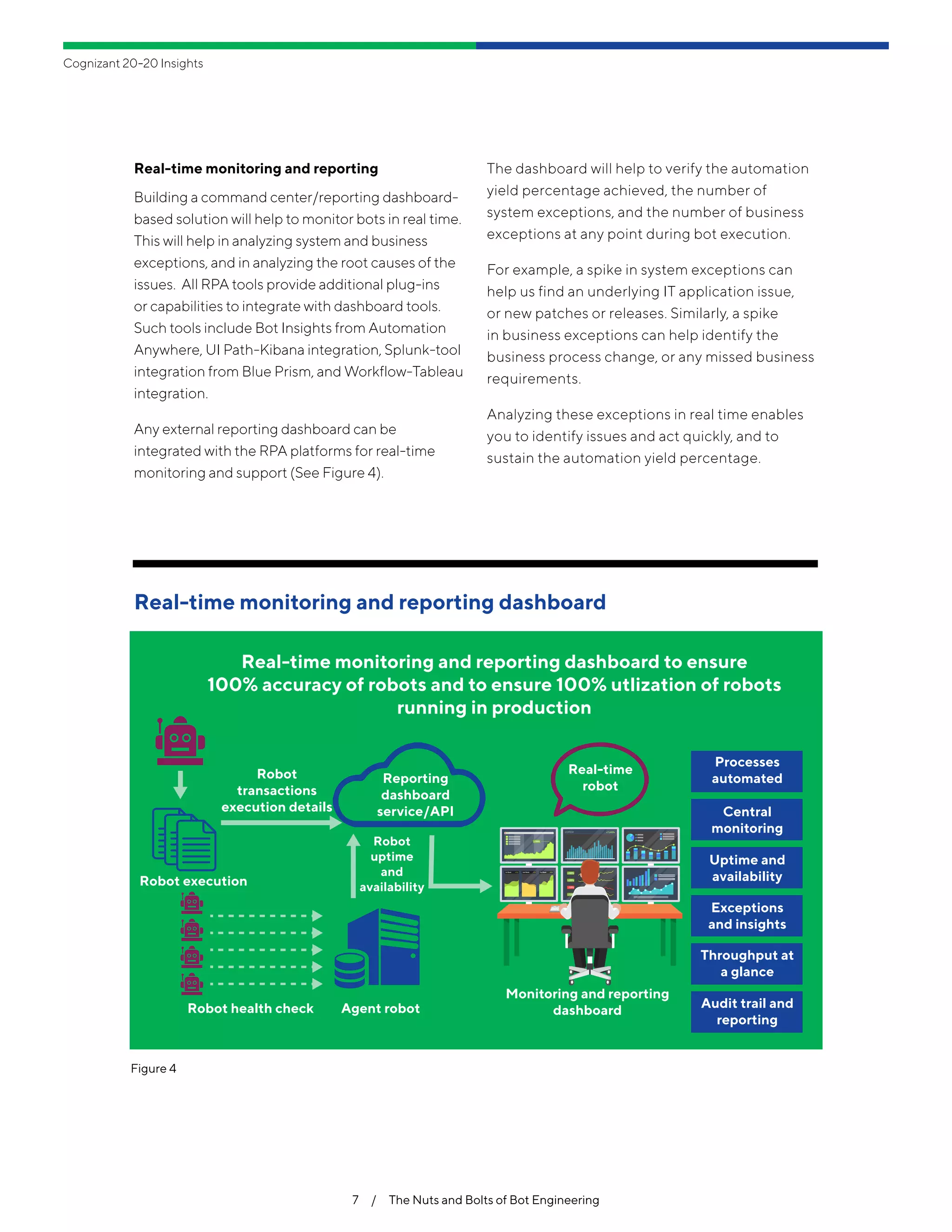 The Nuts and Bolts of Bot Engineering | PDF