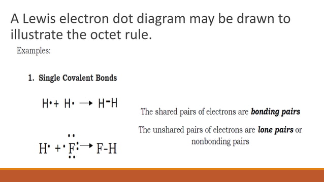 The-Octet-Rule.pptx | Chemistry | Science