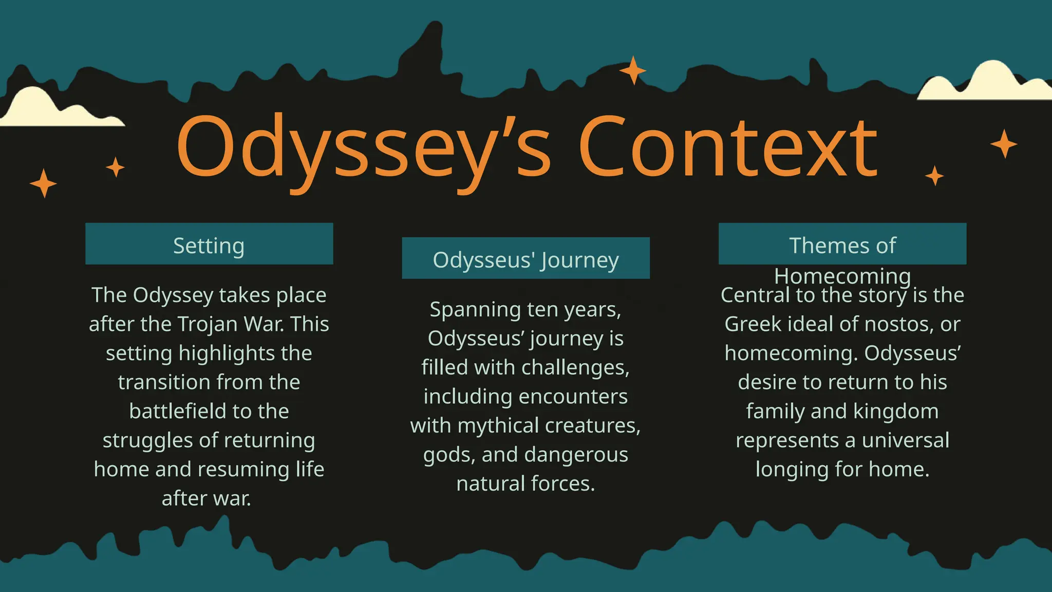 The Odyssey by Homer - Epic Poem about Odysseus | PPTX