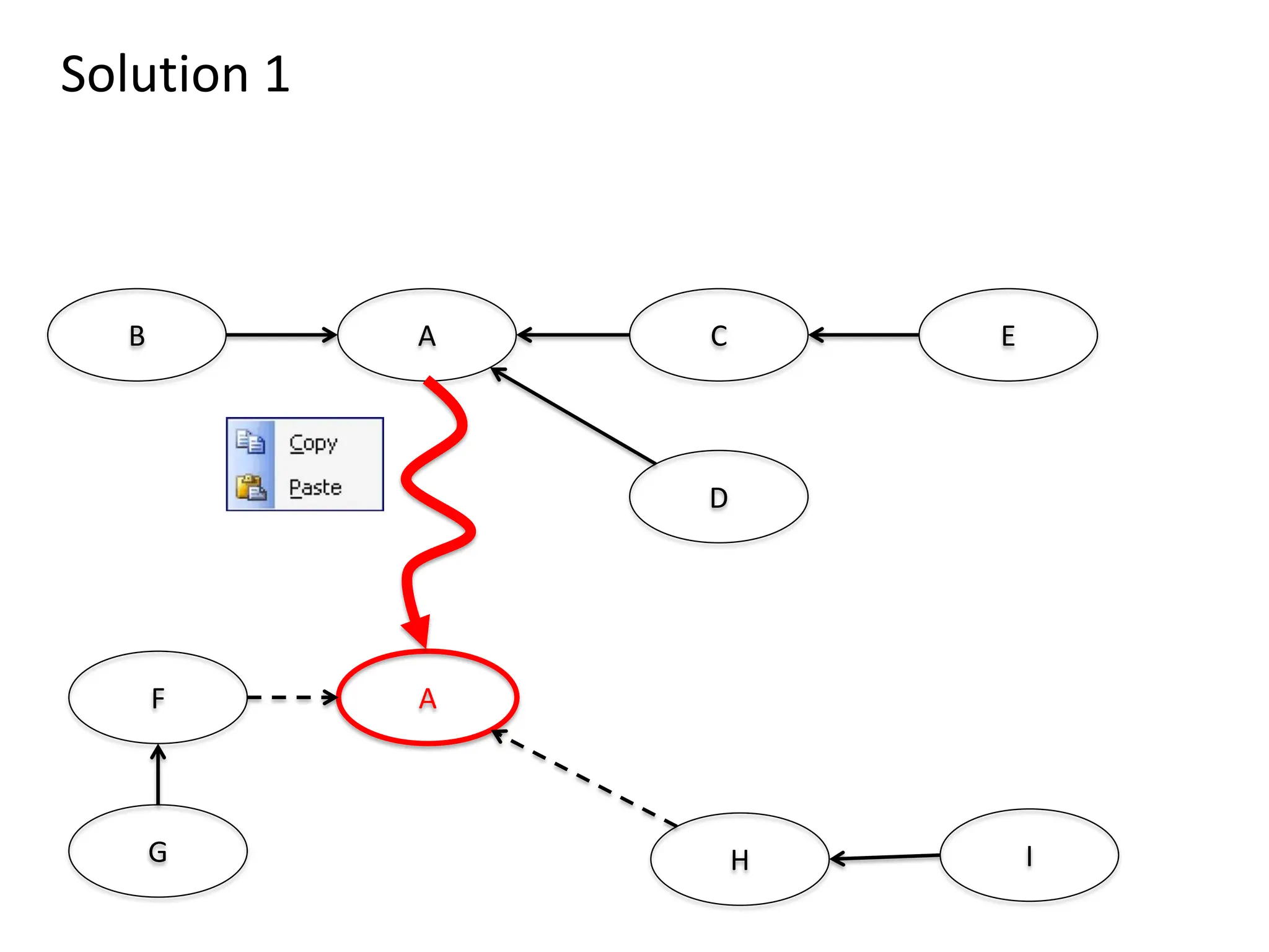 MiniTool Partition Wizard Crack Latest Version? | PPT | PDF