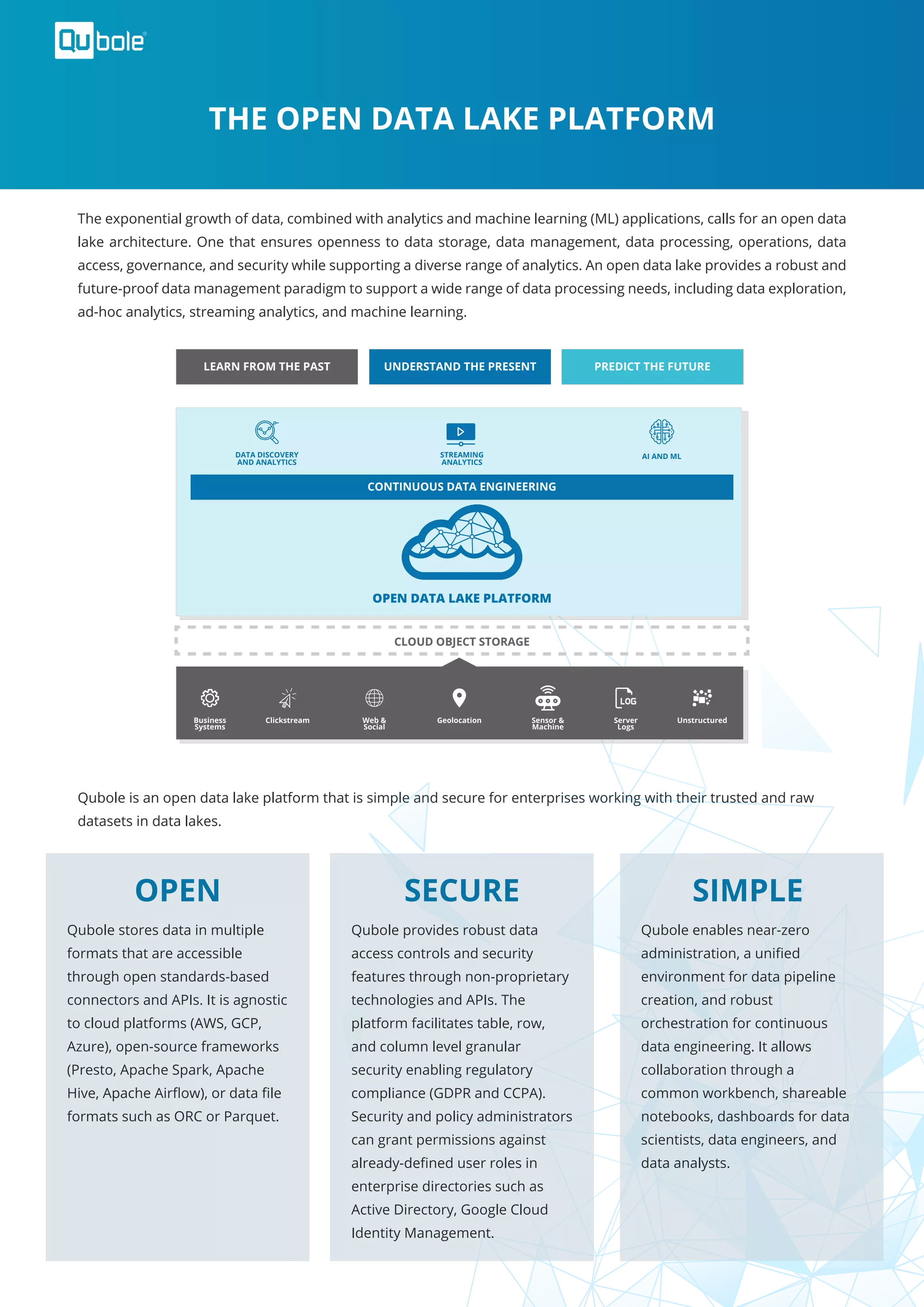 The Open Data Lake Platform Brief - Data Sheets | Whitepaper | PDF