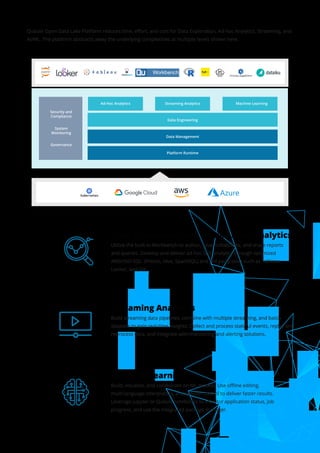 The Open Data Lake Platform Brief - Data Sheets | Whitepaper | PDF