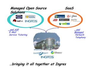 The Open Source & SaaS Revolution | PDF | Information Services Industry ...