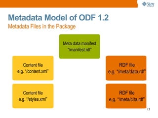 The OpenOffice.org ODF Toolkit Project | PPT
