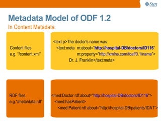 The OpenOffice.org ODF Toolkit Project | PPT