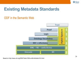 The OpenOffice.org ODF Toolkit Project | PPT