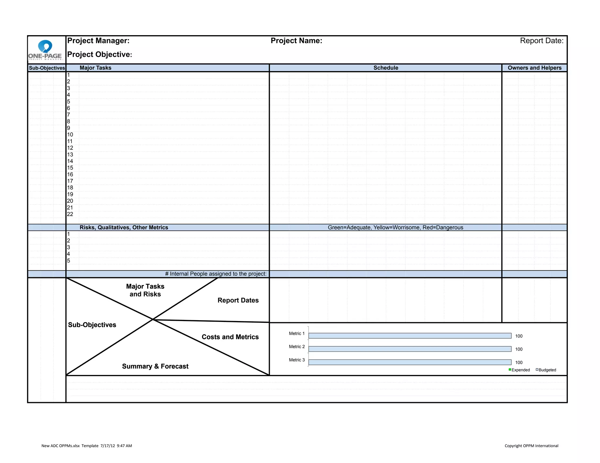 The oppm-tm-template | PDF