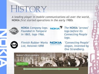 The Organizational Culture At Nokia | PPT