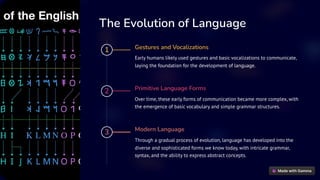 The-Origin-of-Language.pdf vhbbvvvhgggghhh | PPT