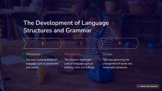 The-Origin-of-Language.pdf vhbbvvvhgggghhh | PPT