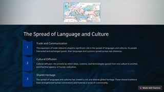 The-Origins-of-Civilization and man kinds future.pptx