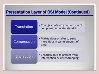 The-OSI-and-TCPIP-Models protocol suit.pdf