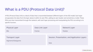 The-OSI-Reference-Model_022708_020936.pptx