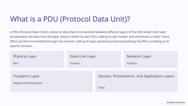 The-OSI-Reference-Model_022708_020936.pptx