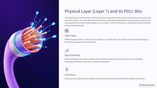 The-OSI-Reference-Model_022708_020936.pptx