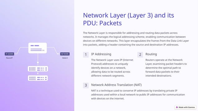 The-OSI-Reference-Model_022708_020936.pptx