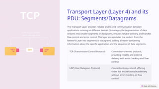 The-OSI-Reference-Model_022708_020936.pptx