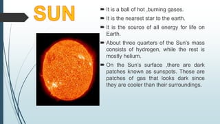 Science: All about The outer-space | PPTX