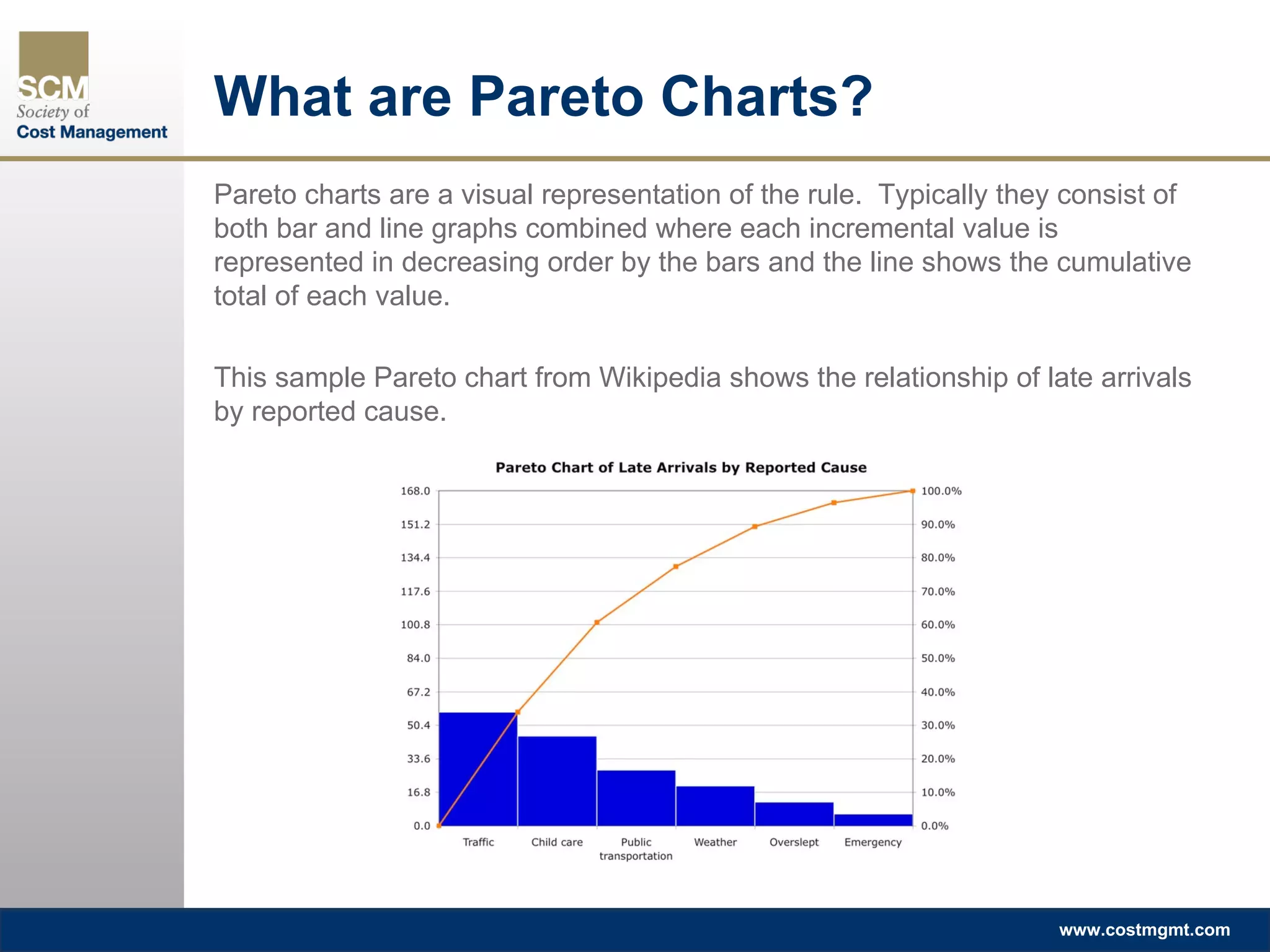 The Pareto Distribution | PPT