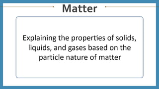 The-Particle-Nature-of-Matter.pptxdsqadf | PPTX