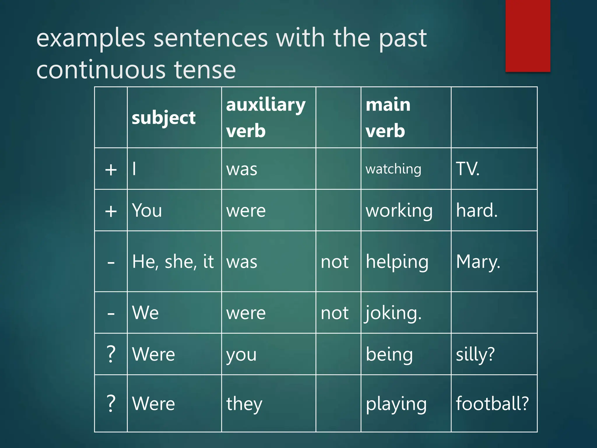 THE - PAST - CONTINUOUS - TENSE .ppt-.- | PPT