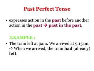 The-Past-Perfect-Tense.ppt