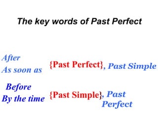 The-Past-Perfect-Tense.ppt
