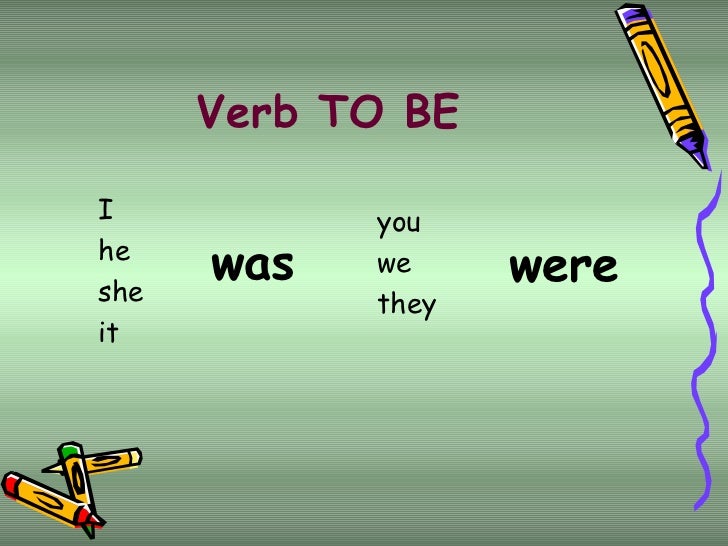 Verb To Be Ppt Interactive Powerpoint Presentation PPT VERB TO BE